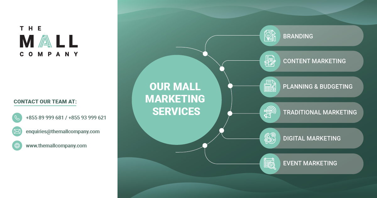 The Mall Company - Mall Marketing Services | The Mall Company