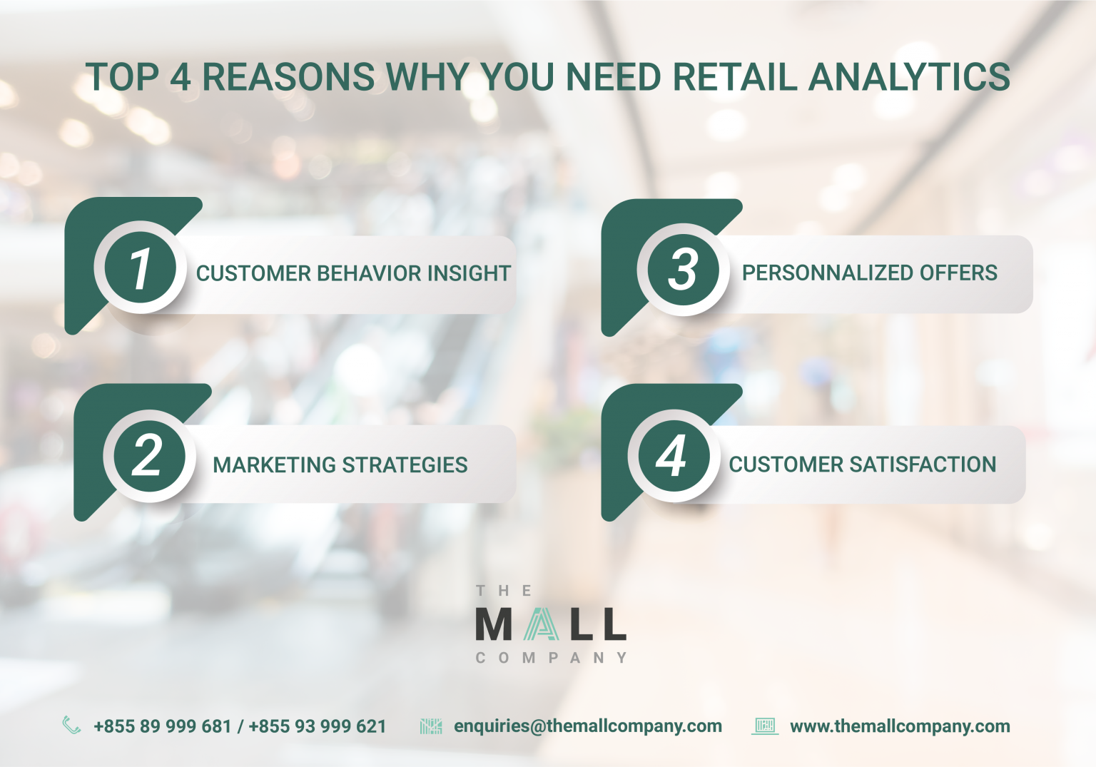 TOP 4 REASONS WHY YOU NEED RETAIL ANALYTICS | The Mall Company